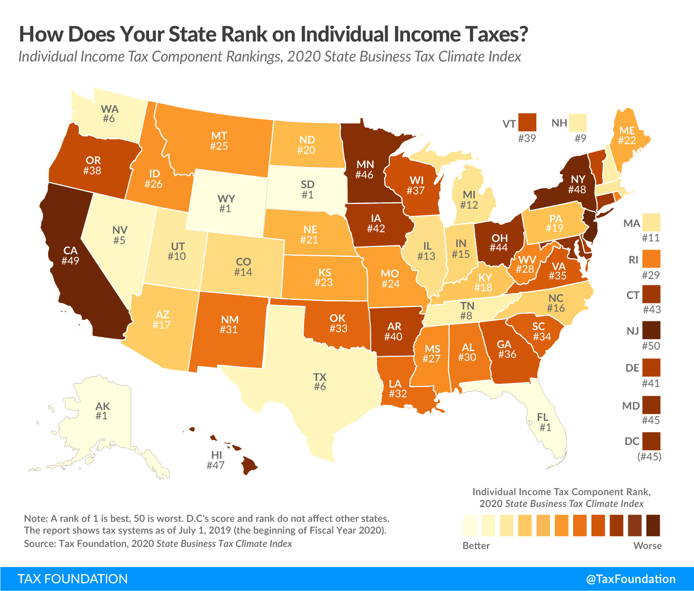 Best Worst Income Tax Codes In The U S Tax Foundation