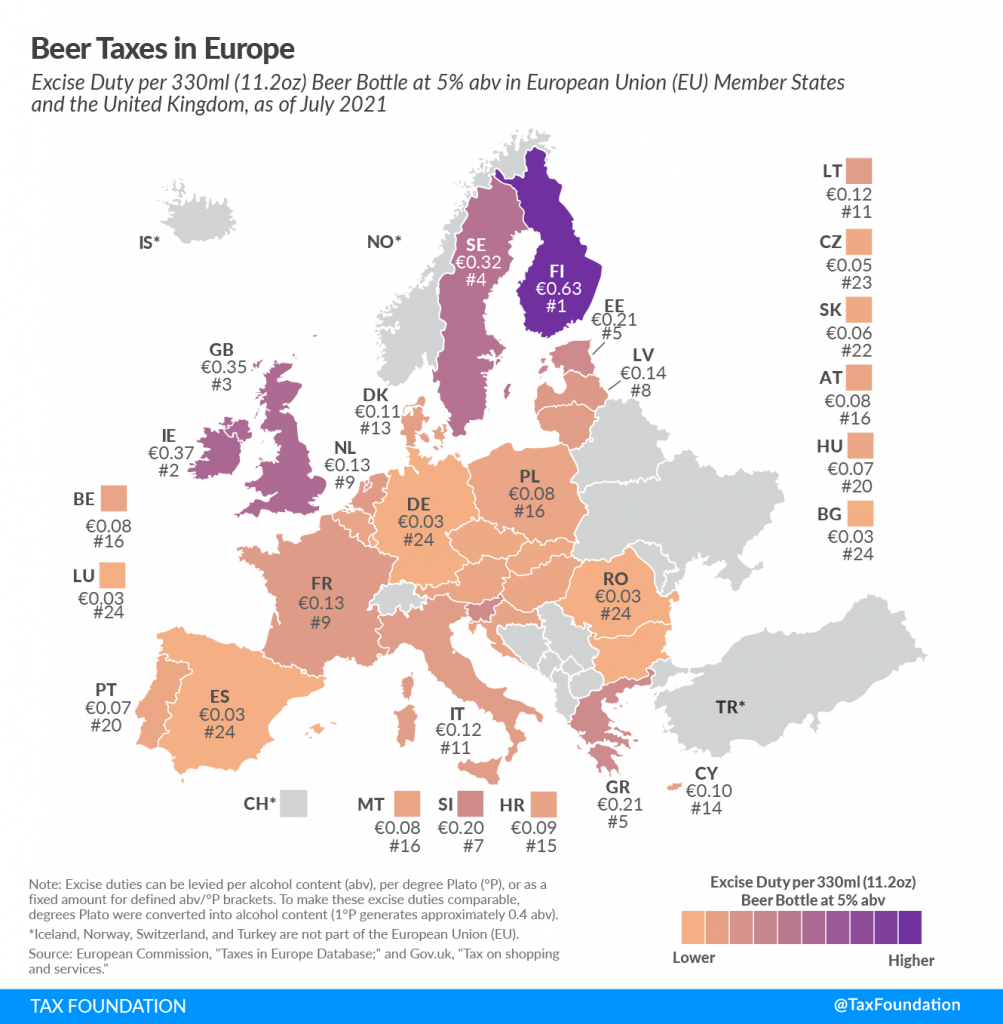 Beer Taxes in Europe - Tax Unfiltered