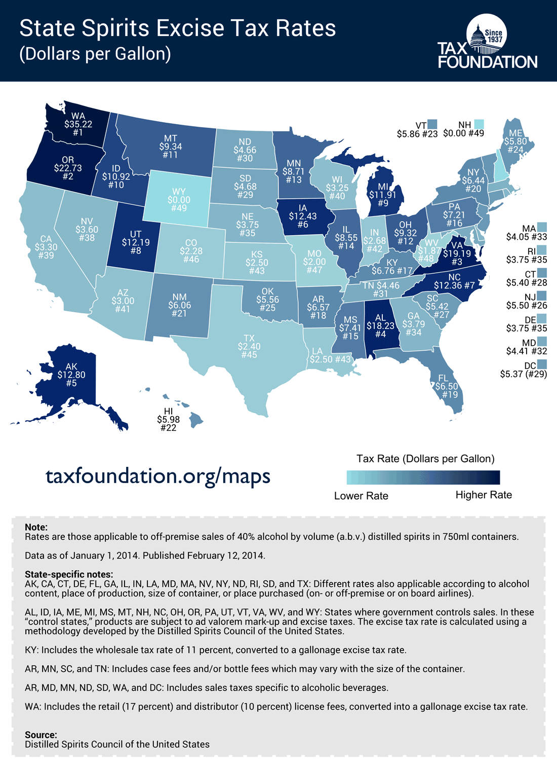 Distilled Spirits Taxes by State, 2014